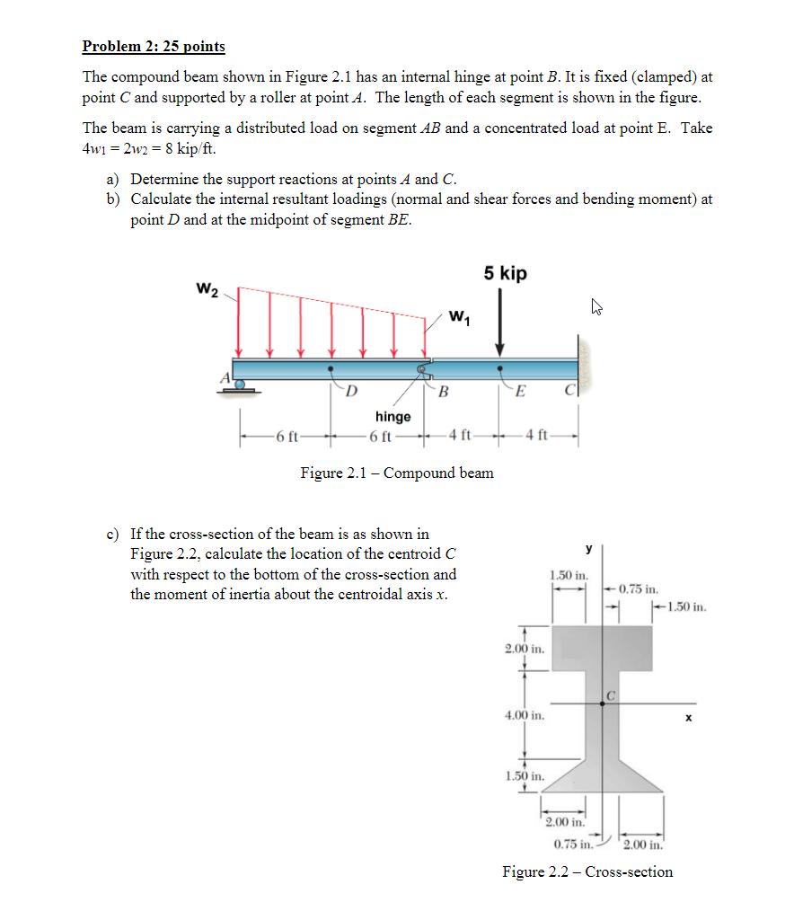 Solved Problem 2: 25 points The compound beam shown in | Chegg.com