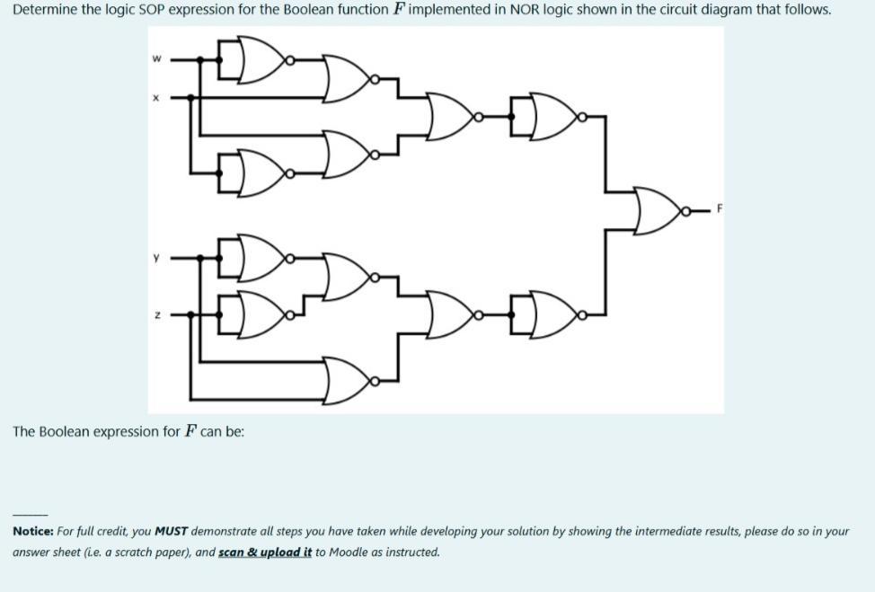 Solved Determine the logic SOP expression for the | Chegg.com