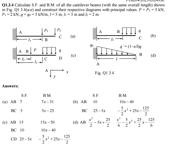 Solved Q1.3.4 Calculate S.F. and B.M. of all the cantilever | Chegg.com