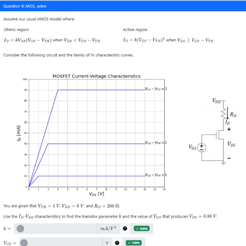 Solved Question 9: MOS, solveAssume our usual nMOS model | Chegg.com