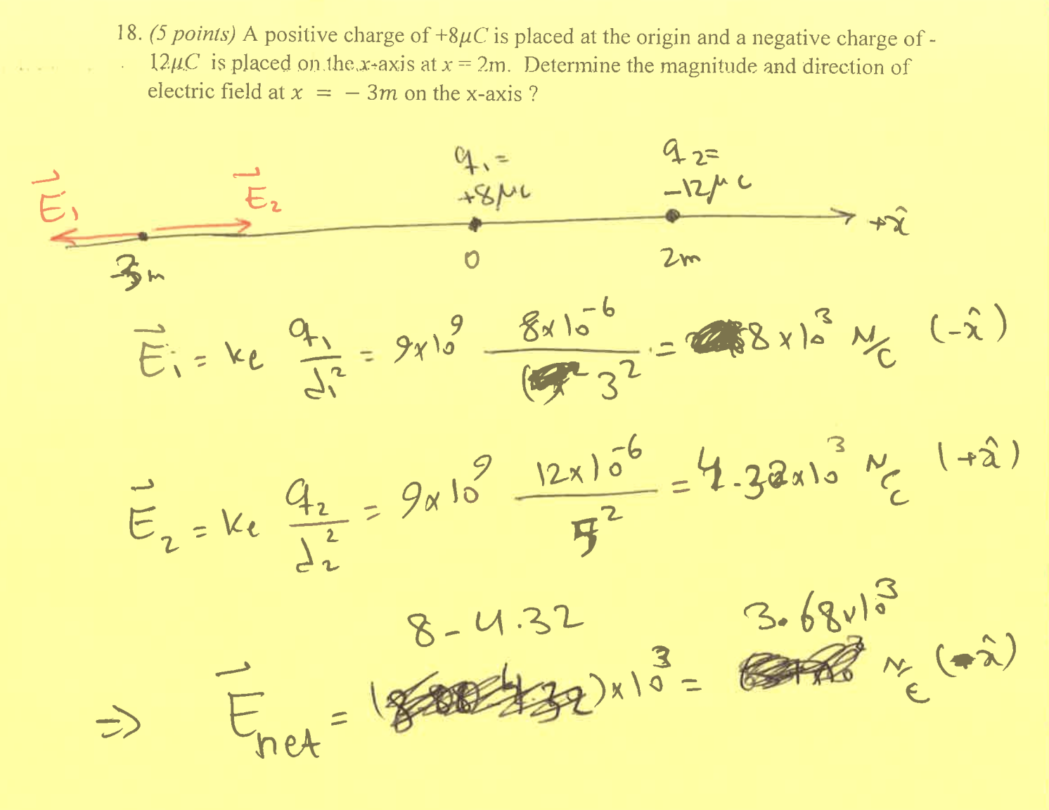 Solved A positive charge of +8μC ﻿is placed at the origin | Chegg.com | Chegg.com