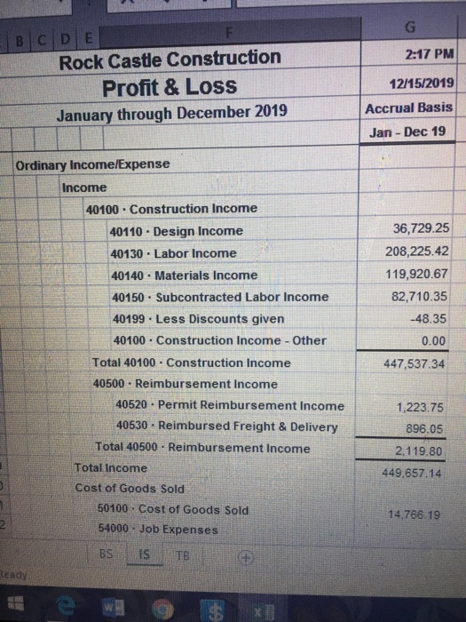 L67 A B C D E Rock Castle Construction Balance Sheet | Chegg.com