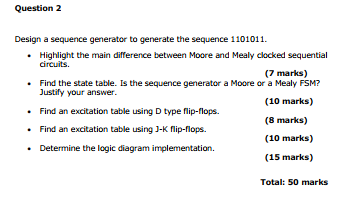 Solved Question 2 Design a sequence generator to generate | Chegg.com