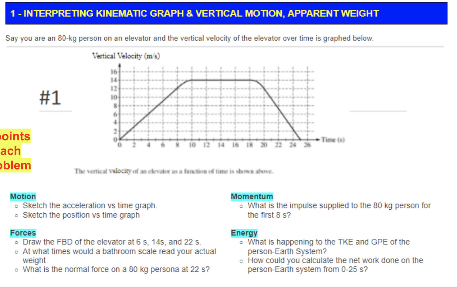 Solved 1 - INTERPRETING KINEMATIC GRAPH & VERTICAL MOTION, | Chegg.com