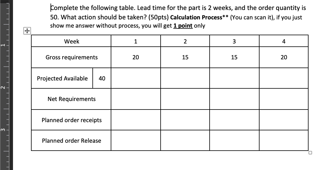 Solved Complete the following table. Lead time for the part | Chegg.com