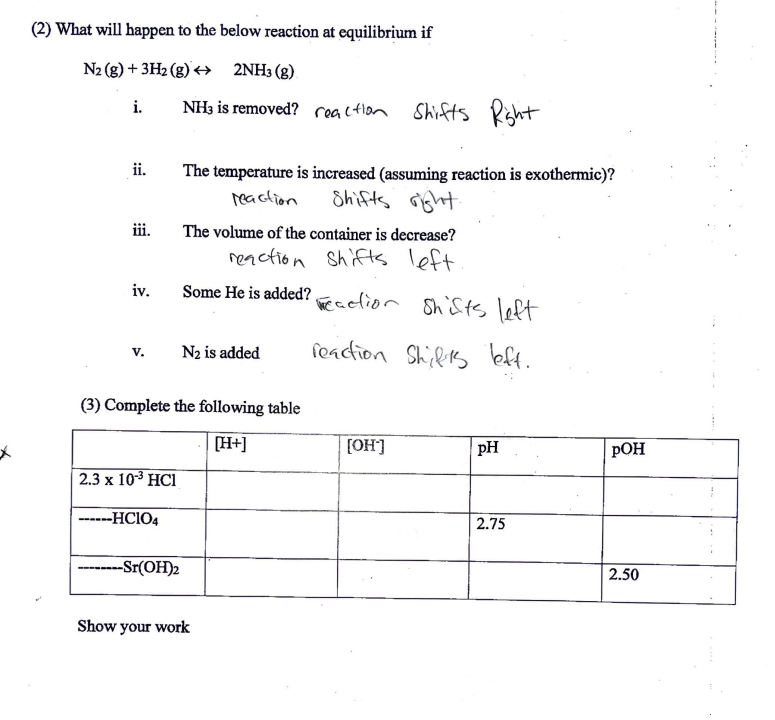 Solved That will happen to the below reaction at equilibrium | Chegg.com