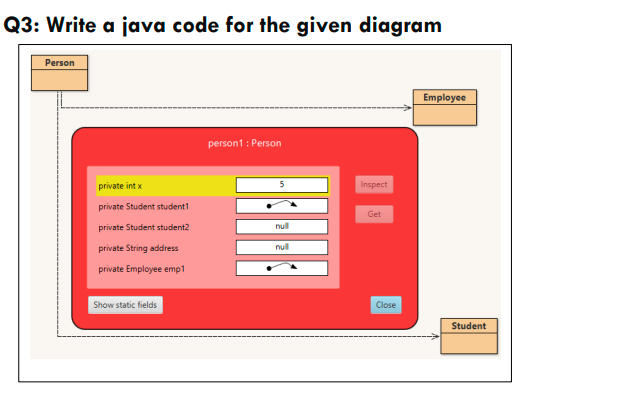 I want code java and screenshot output | Chegg.com