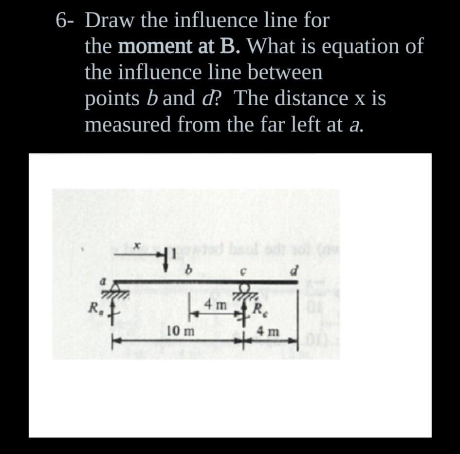 Solved 6- Draw the influence line for the moment at B. What | Chegg.com