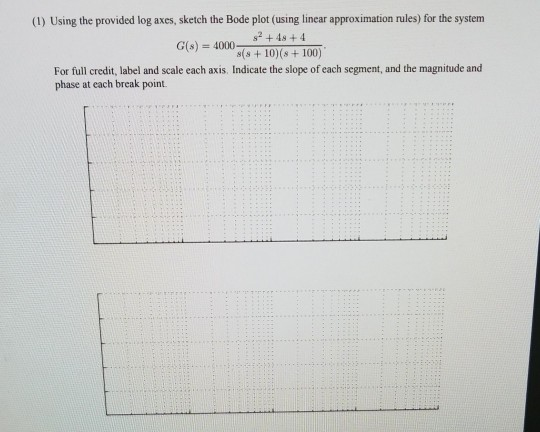 Solved (1) Using the provided log axes, sketch the Bode plot | Chegg.com
