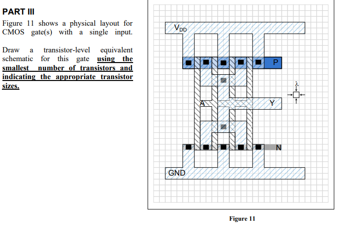 Solved PART III Figure 11 shows a physical layout for CMOS | Chegg.com