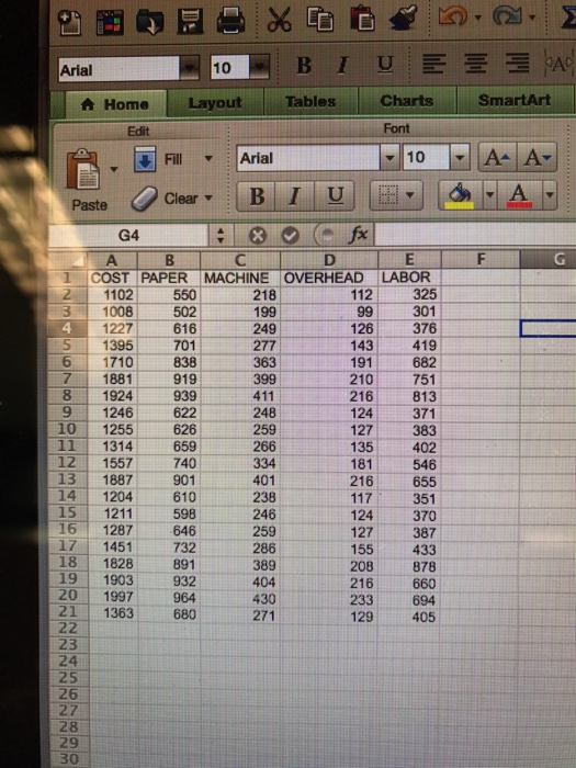 Solved Arial Charts A Home Layout Tables Fill Arial G4 COST | Chegg.com