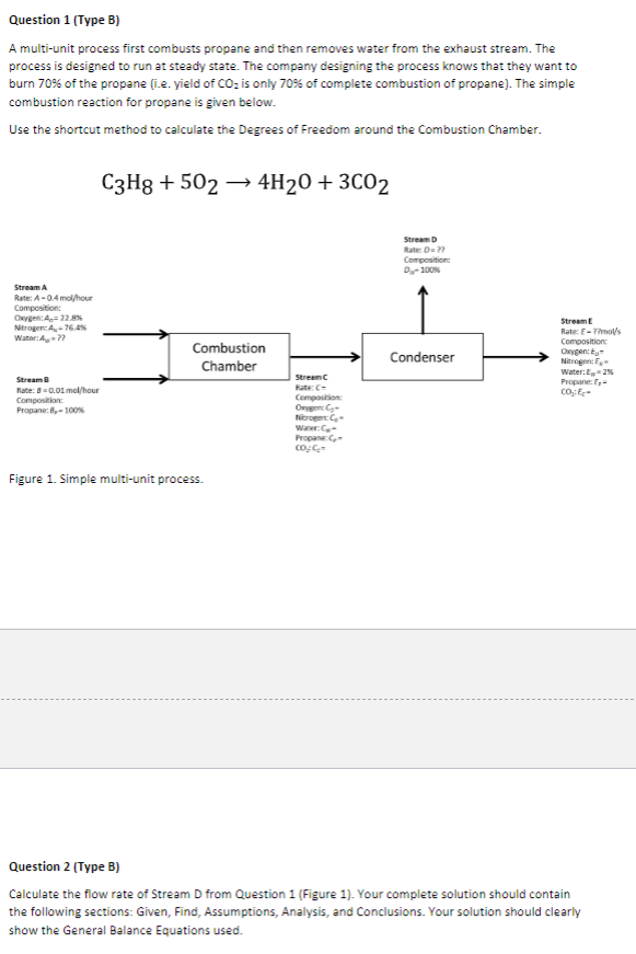 Solved Question 2 (Type B)Calculate the flow rate of Stream | Chegg.com
