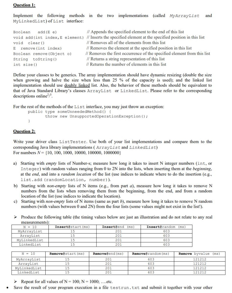 Solved Question 1 Implement the following methods in the two | Chegg.com