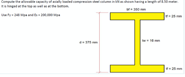 Solved Compute the allowable capacity of axially loaded | Chegg.com