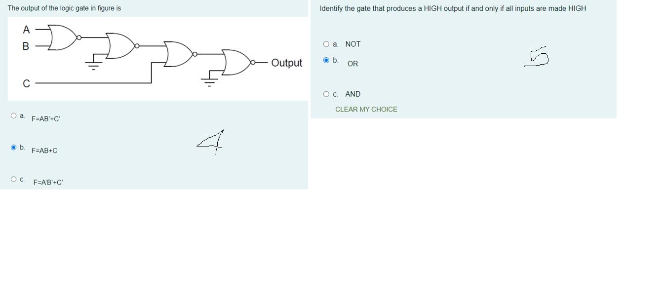 Solved The simplified output of the given logic diagram is | Chegg.com