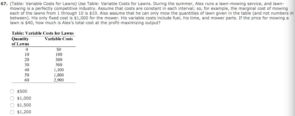 Solved 67. (Table: Variable Costs for Lawns) Use Table: | Chegg.com