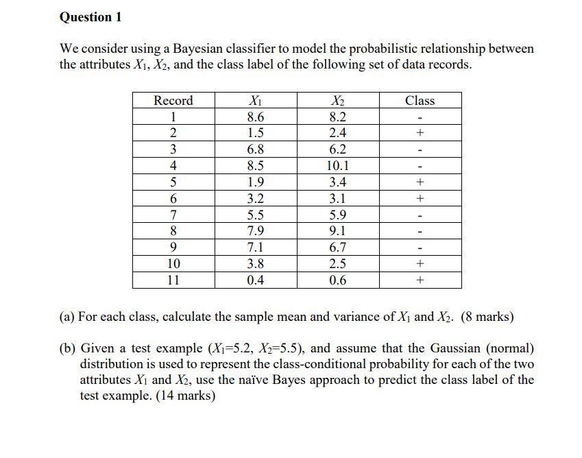 Solved Question 1 We consider using a Bayesian classifier to | Chegg.com