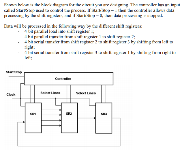 Please help me to create the state diagram, state | Chegg.com