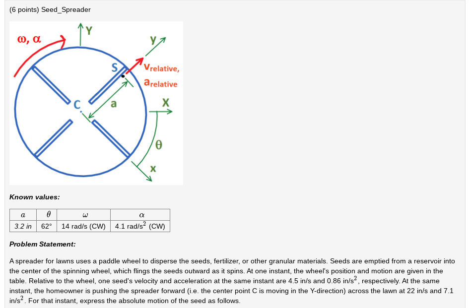Solved (6 points) Seed_Spreader Known values: Problem | Chegg.com