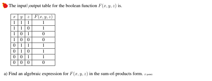 Solved The input \ output table for the boolean function | Chegg.com