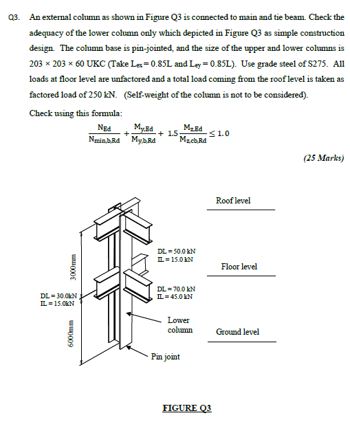 03. An external column as shown in Figure Q3 is | Chegg.com