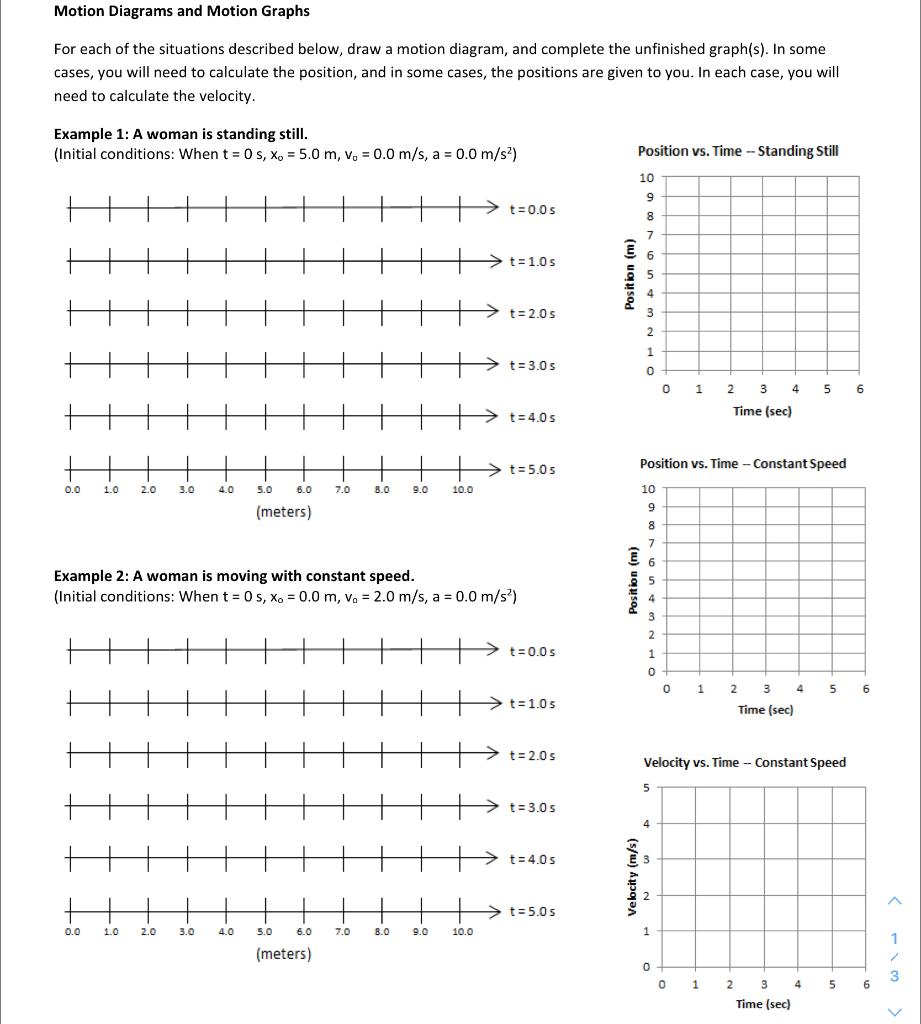 Solved Motion Diagrams and Motion Graphs For each of the | Chegg.com