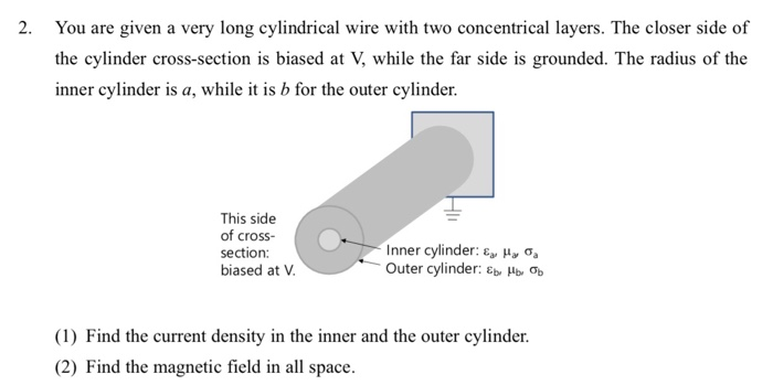 Solved 2. You are given a very long cylindrical wire with | Chegg.com