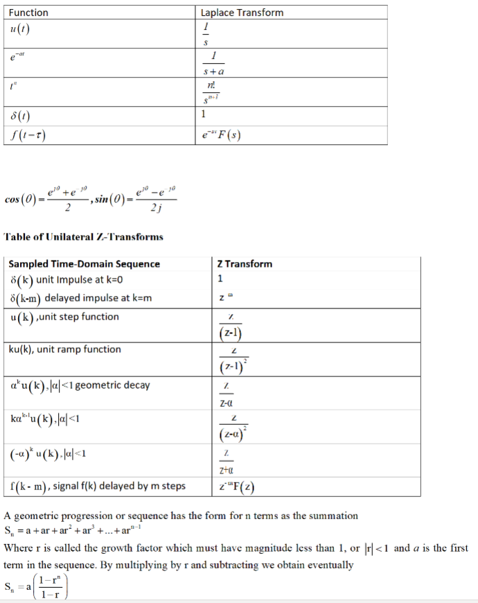 Solved Question 2. 24 marks z? A Z-transfer function has the | Chegg.com