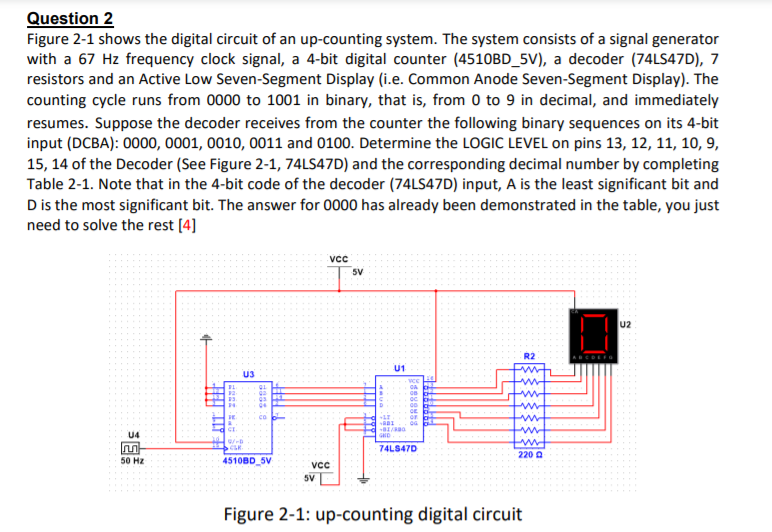 Question 2 Figure 2-1 shows the digital circuit of an | Chegg.com