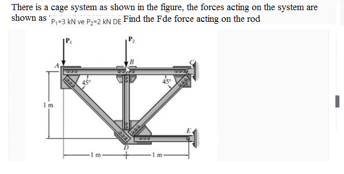Solved There is a cage system as shown in the figure, the | Chegg.com