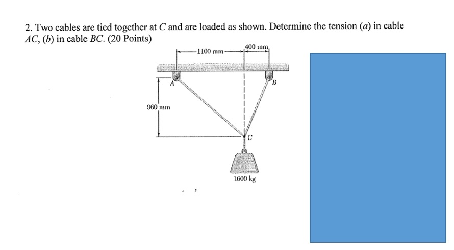 Solved 2. Two cables are tied together at C and are loaded | Chegg.com