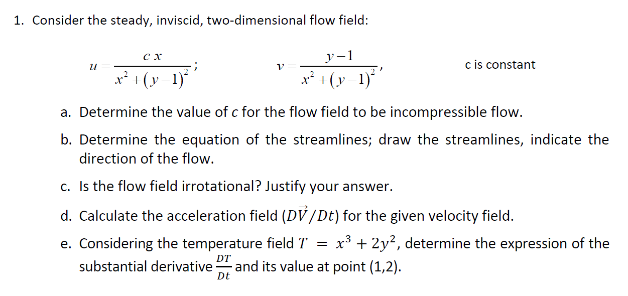 Solved 1. Consider the steady, inviscid, two-dimensional | Chegg.com