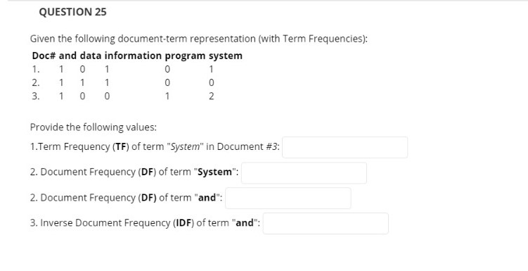 Solved QUESTION 25 Given the following document-term | Chegg.com