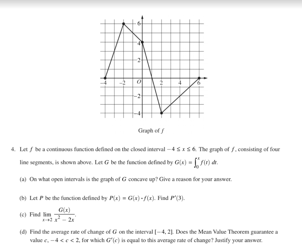 Solved 6 4 -2 0 4 6 -2 Graph off 4. Let f be a continuous | Chegg.com