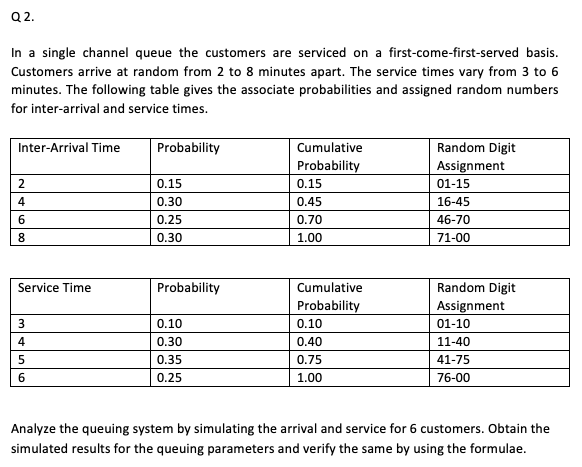 Q1. In a single channel queue the customers are | Chegg.com