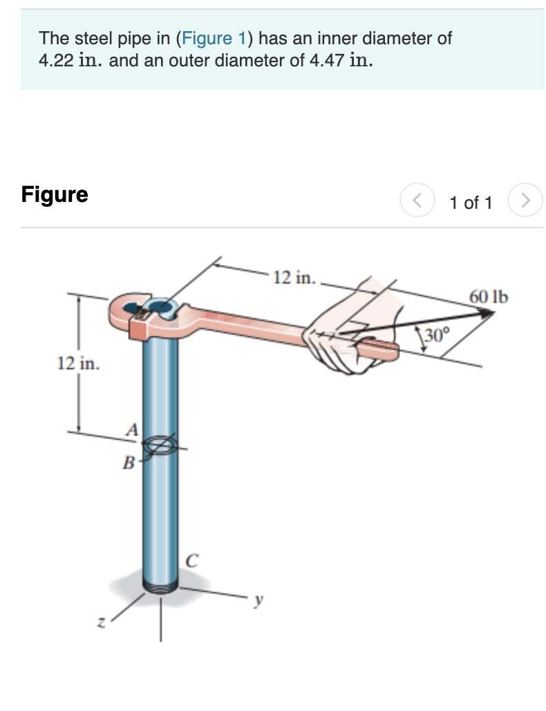 Solved The steel pipe in (Figure 1) has an inner diameter of | Chegg.com