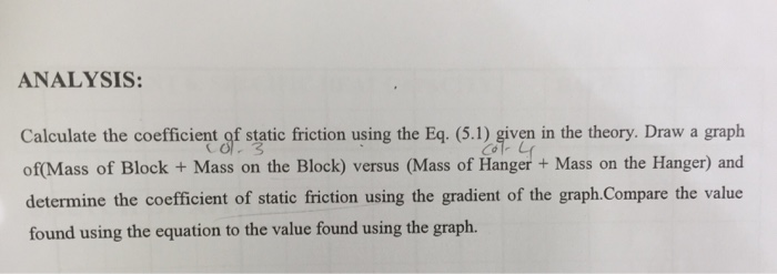 Static friction experiment Aim: To determine | Chegg.com