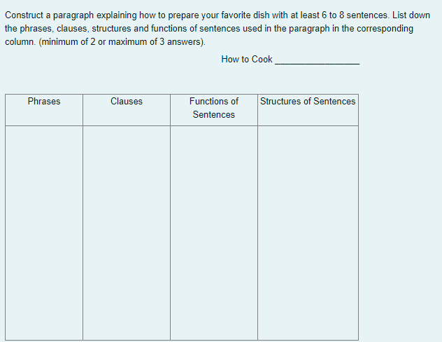 Construct a paragraph explaining how to prepare your | Chegg.com