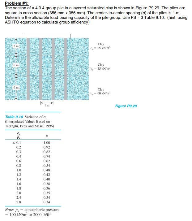 Solved The section of a 4 3 4 group pile in a layered | Chegg.com