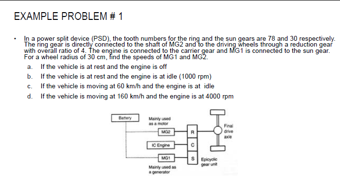 Solved EXAMPLE PROBLEM # 1In a power split device (PSD), | Chegg.com