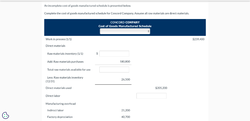 Solved An incomplete cost of goods manufactured schedule is | Chegg.com