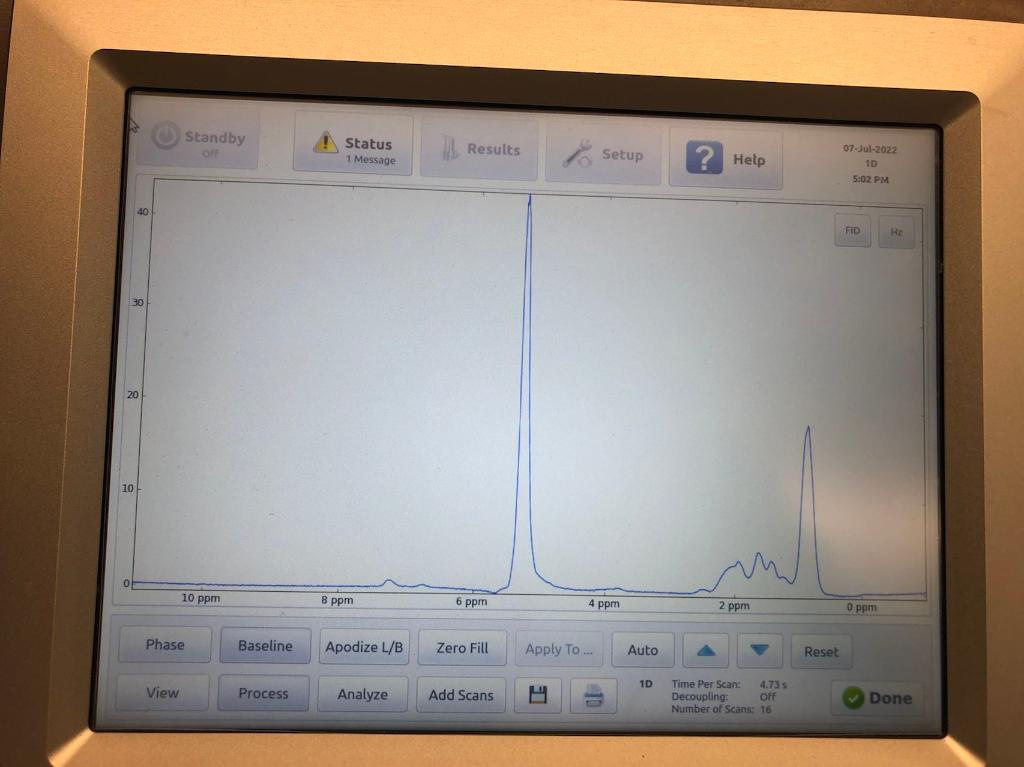 Solved Interpret the IR spectrum. Discuss the carbonyl peak | Chegg.com