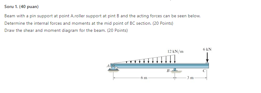 Soru 1 . ( 40 puan) Beam with a pin support at point | Chegg.com