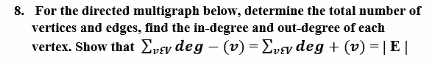 Solved 8. For the directed multigraph below, determine the | Chegg.com