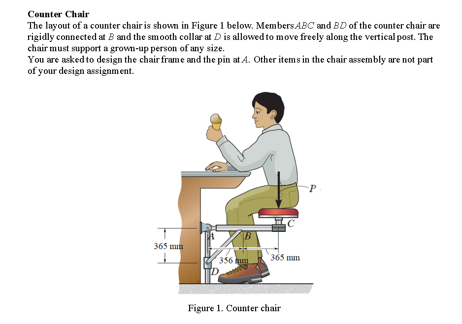 Solved Counter Chair The layout of a counter chair is shown | Chegg.com