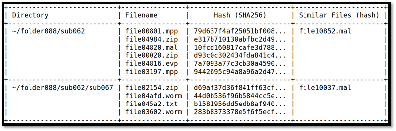 Solved During an Incident Response event you come across a | Chegg.com