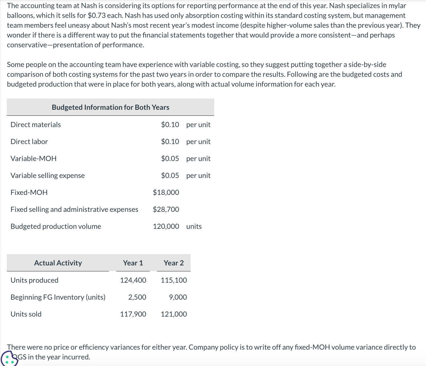 Solved Calculate the difference in income between the two | Chegg.com