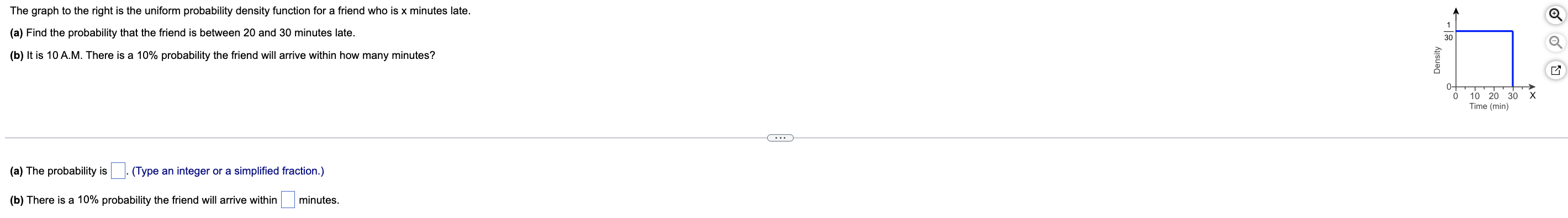 Solved 2 The graph to the right is the uniform probability | Chegg.com