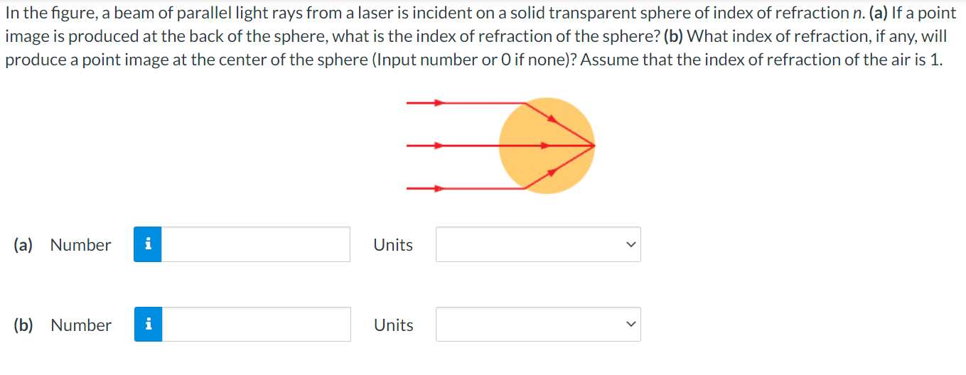 Solved In the figure, a beam of parallel light rays from a | Chegg.com