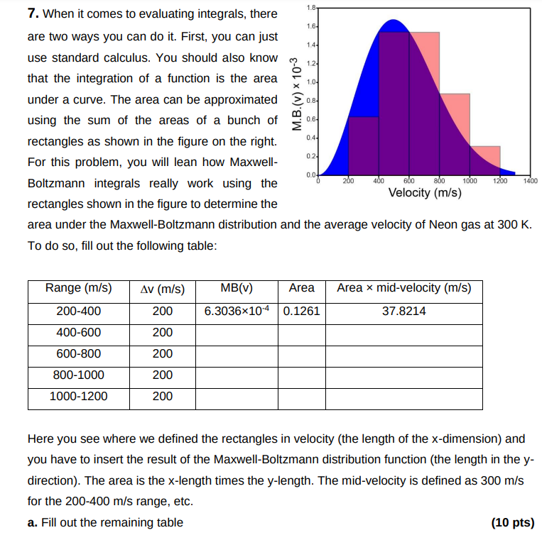 Solved PLS complete the table and show how you got each | Chegg.com